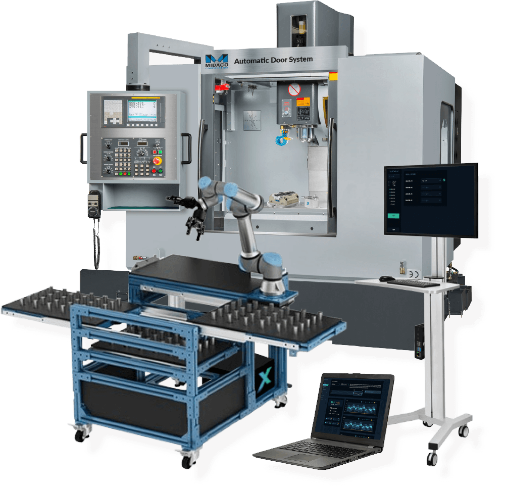 Flexxbotics Technology Distributor | Products & Software